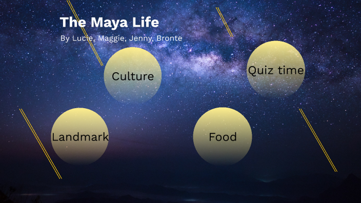 THE MAYA LIFE by Birdwell Year 6 on Prezi