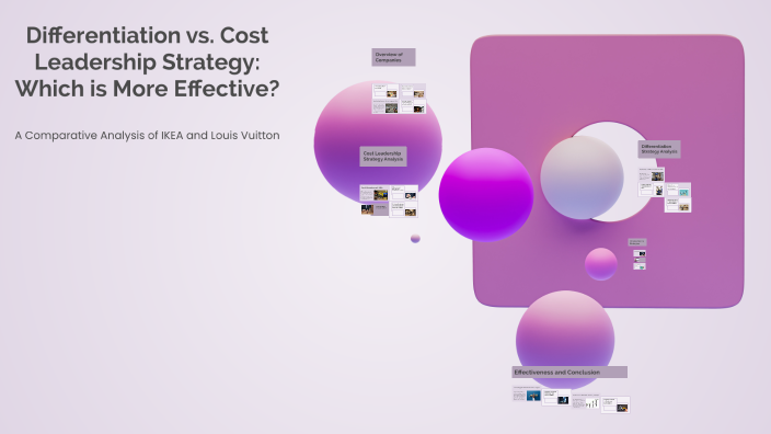 Differentiation vs. Cost Leadership Strategy: Which is More Effective ...