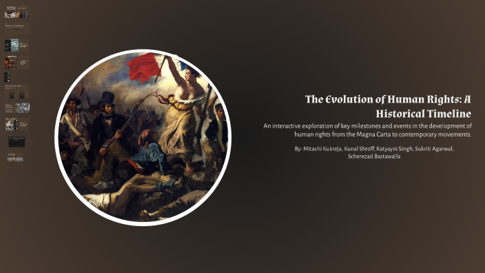 The Evolution of Human Rights: A Historical Timeline by Mitashi Kukreja ...
