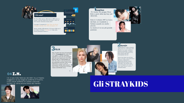 GLI STRAYKIDS by Yuka Lee on Prezi