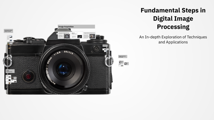 Fundamental Steps in Digital Image Processing by Harshith Sai on Prezi