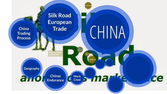 Silk Road anonymous marketplace by Tim Aslami on Prezi