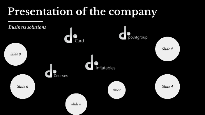DpointGroup presentation by Oumi Dramé on Prezi
