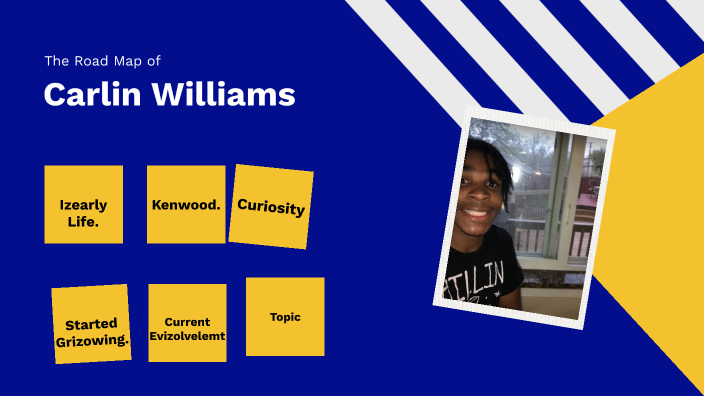 Carlin Williams Road Map! by Carlin Williams on Prezi