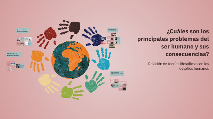 ¿Cuáles son los principales problemas del ser humano y sus ...