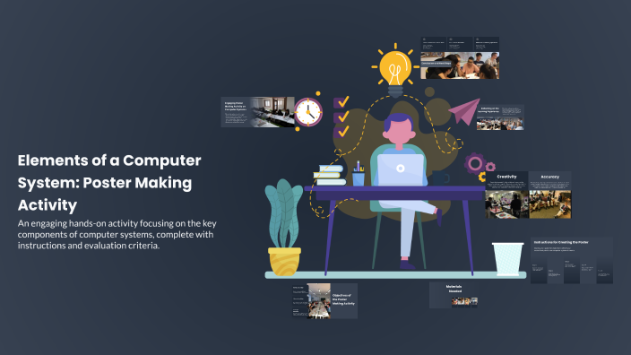 Elements of a Computer System: Poster Making Activity by JOSEPHINE ...