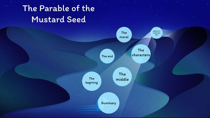 Gospel of Matthew: The Parable of the Mustard Seed by Henry Kalafatis ...