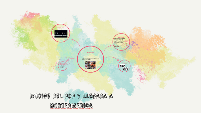 origen del pop by ana gonzalez on Prezi