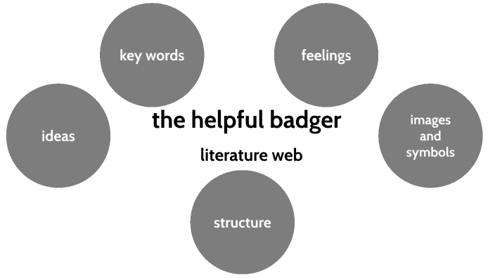 the helpful badger by CAMERON RINEHART on Prezi