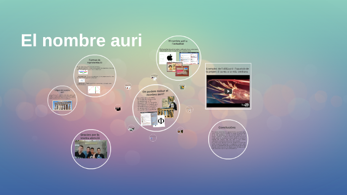 El nombre auri a Italia by issa ouahabi on Prezi