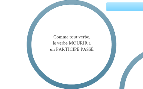 Le verbe mourir by Carol Rolland on Prezi