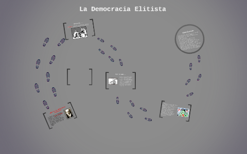 ¿Qué es la democracia Elitista? by on Prezi