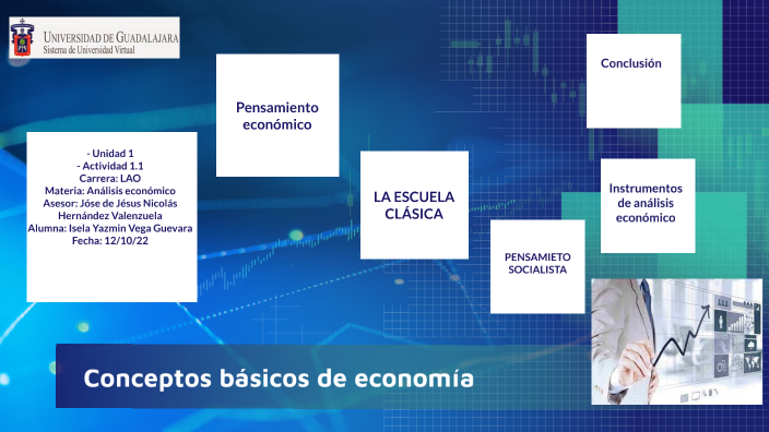 Conceptos básicos de economía by Isela Vega Guevara on Prezi