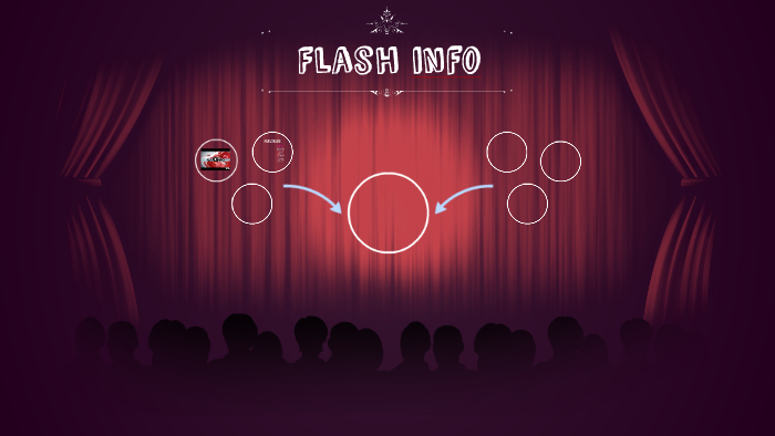 KHKHK by hamza hamza on Prezi