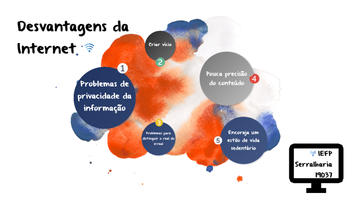 TIC_ Desvantagens da internet by Fábio Rodrigues on Prezi