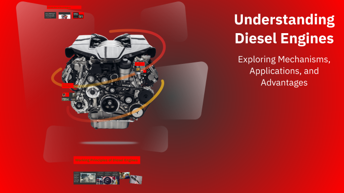 Understanding Diesel Engines by Витя Best on Prezi