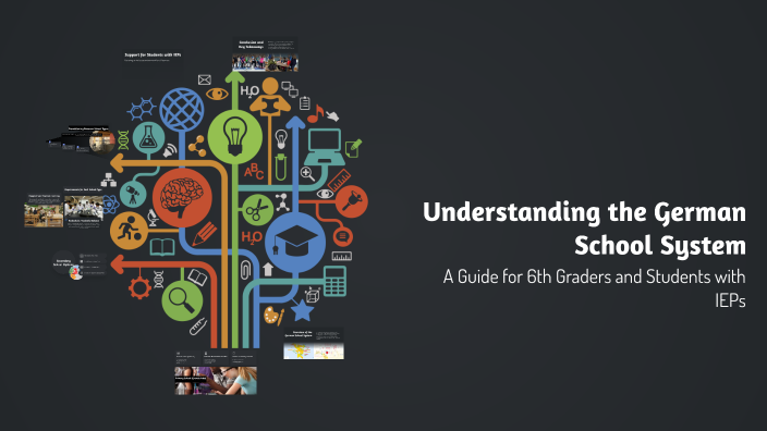 Understanding the German School System by Aaron Berger on Prezi