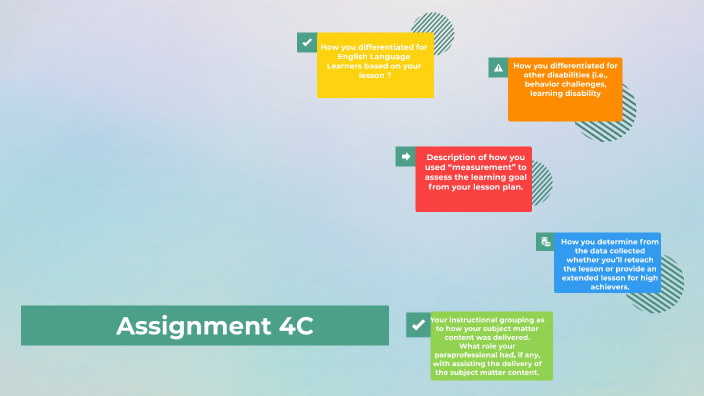 Assignment 4C by Rohini Singh (CH) on Prezi
