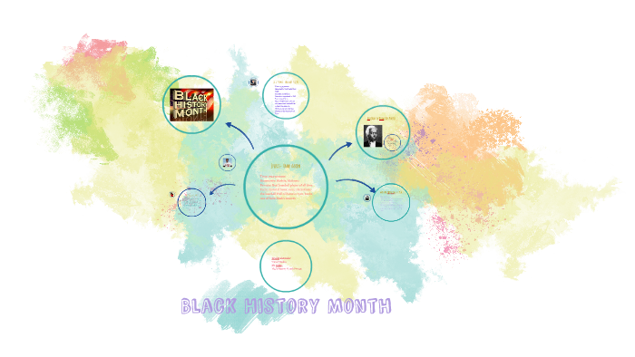 Black history Month by Kinsley Alexander on Prezi