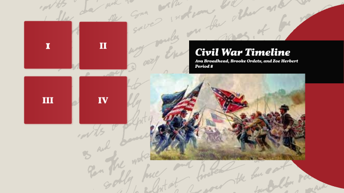 Civil War Timeline by Ava Broadhead on Prezi