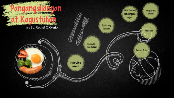 Pangangailangan at Kagustuhan by Rachel Ojerio on Prezi