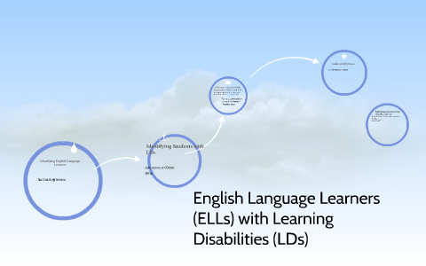 English Language Learners (ELLs) with Learning Disabilities by Saeed ...