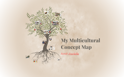 My Multicultural Concept Map by Randi Trewhella on Prezi