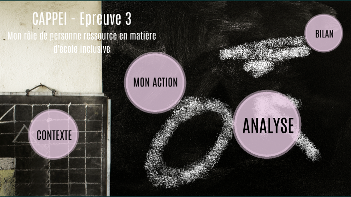 CAPPEI - Epreuve 3 : personne ressource by Delphine duffaut on Prezi CAPPEI - Epreuve 3 : personne ressource by Delphine duffaut on Prezi
