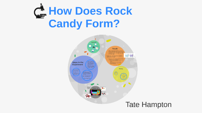 How Does Rock Candy Form? by Taylor Hampton on Prezi
