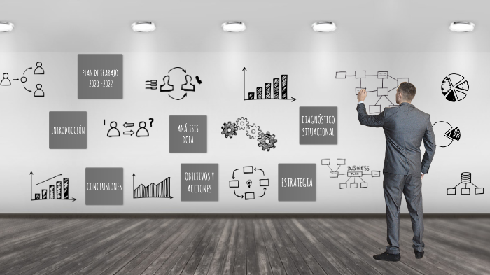 Plan de trabajo 2020 by Henry Alcalá on Prezi