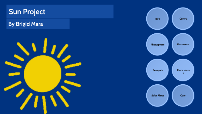 Sun Project by Brigid Mara on Prezi
