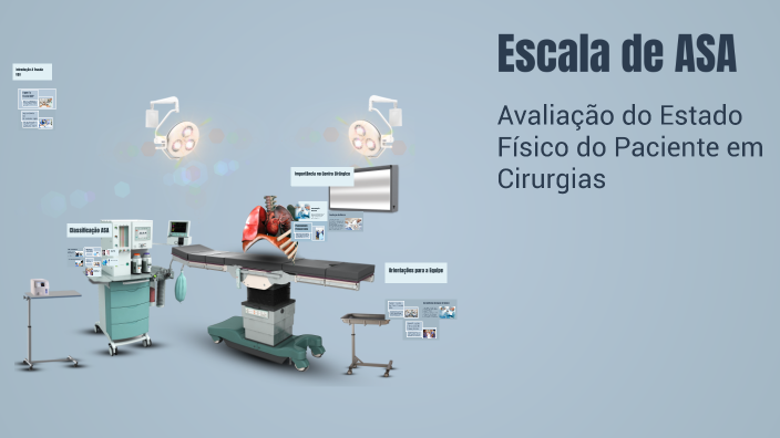 Escala de ASA by Thaynara Candido on Prezi