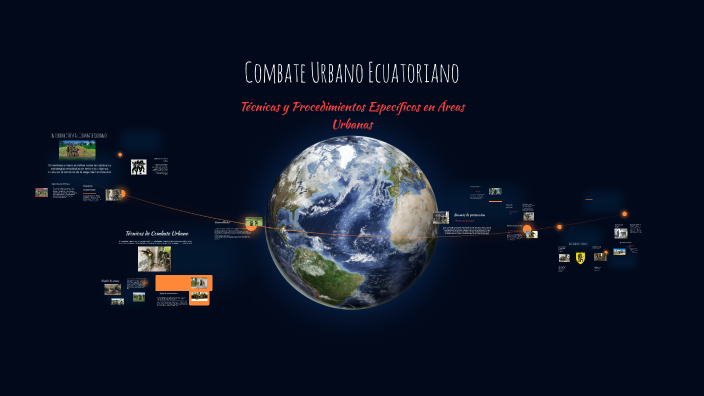 Combate Urbano Ecuatoriano by Changoluisa Naula Alexander on Prezi
