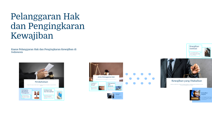 Pelanggaran Hak dan Pengingkaran Kewajiban by Devytri Wahyuni on Prezi
