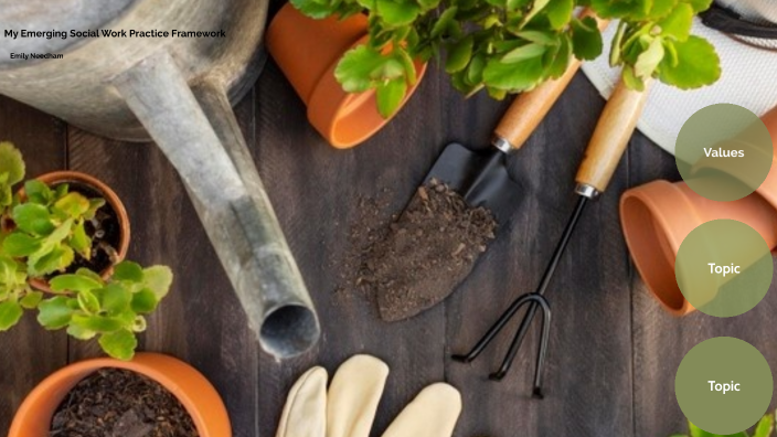 My Emerging Practice Framework by Emily Needham on Prezi