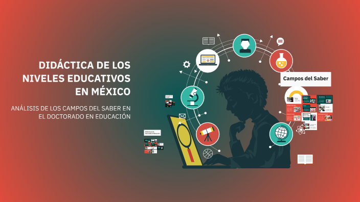 DIDÁCTICA DE LOS NIVELES EDUCATIVOS EN MÉXICO by Asdrubal hernández on ...