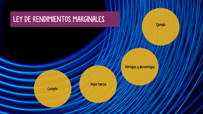 LEY DE RENDIMIENTOS MARGINALES by YULEISY rizo on Prezi