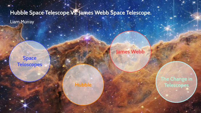 Hubble Space Telescope by Liam Murray on Prezi