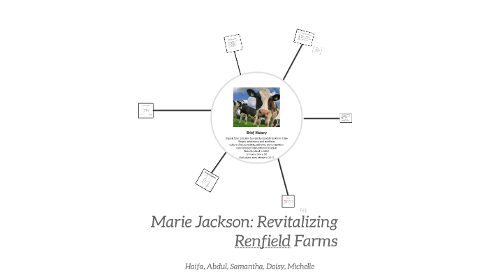 Marie Jackson: Revitalizing Renfield Farms by michelle phan on Prezi