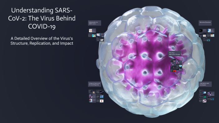Understanding SARS-CoV-2: The Virus Behind COVID-19 by Omar Yasser on Prezi