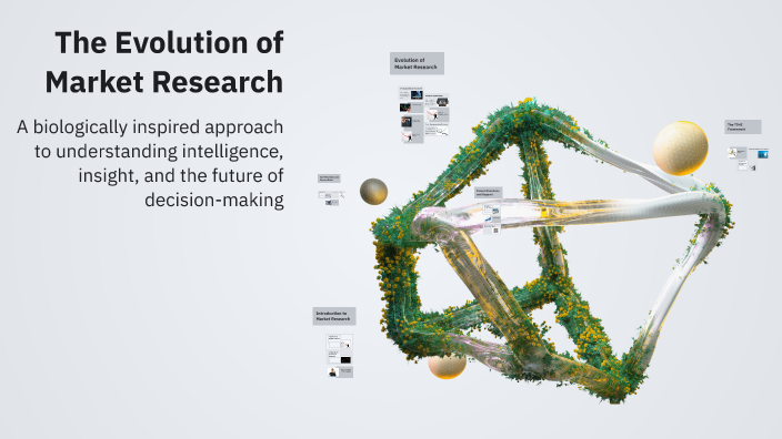 The Evolution of Market Research by on Prezi