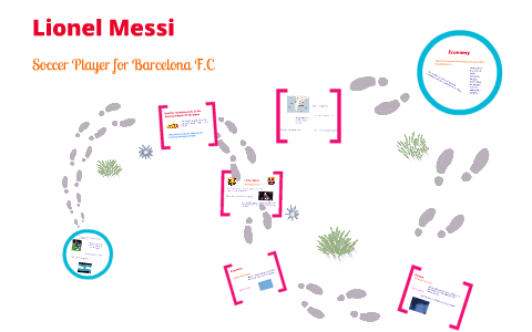 Lionel Messi by Katie H on Prezi