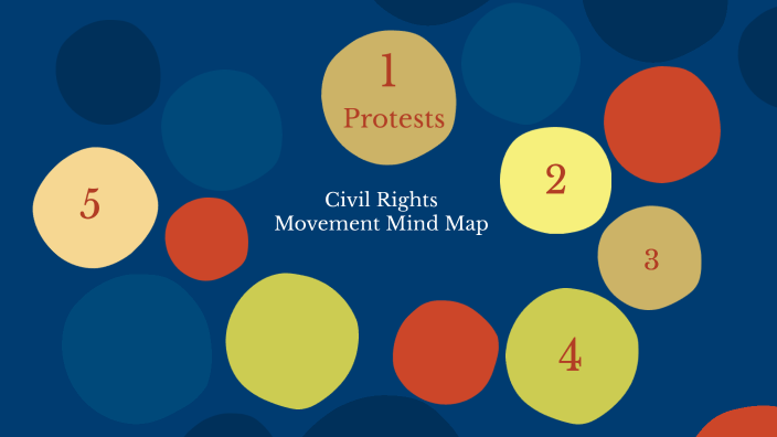 Civil Rights Movement Mind Map by Mark Kalada on Prezi