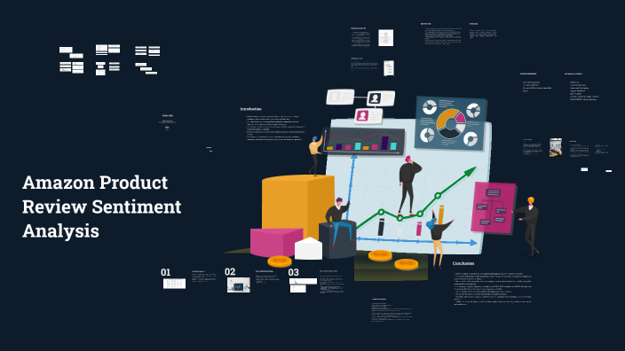 Amazon Product Review Sentiment by Sujithra S on Prezi