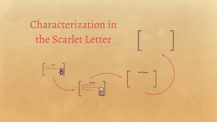Characterization in the Scarlet Letter by Susan Dauz on Prezi