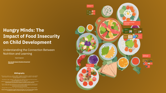 Hungry Minds: The Impact of Food Insecurity on Child Development by ...