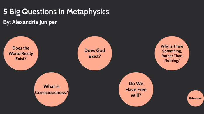 Metaphysics diagram by alexandria juniper on Prezi