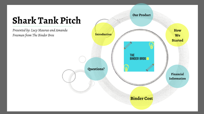 Shark Tank Pitch By Amanda F