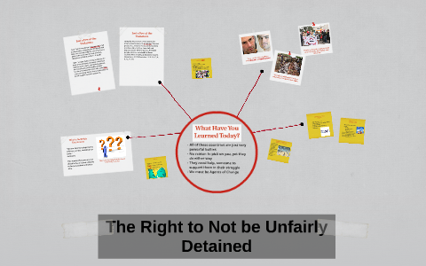 What is Unfair Detainment by Michael Meleka on Prezi