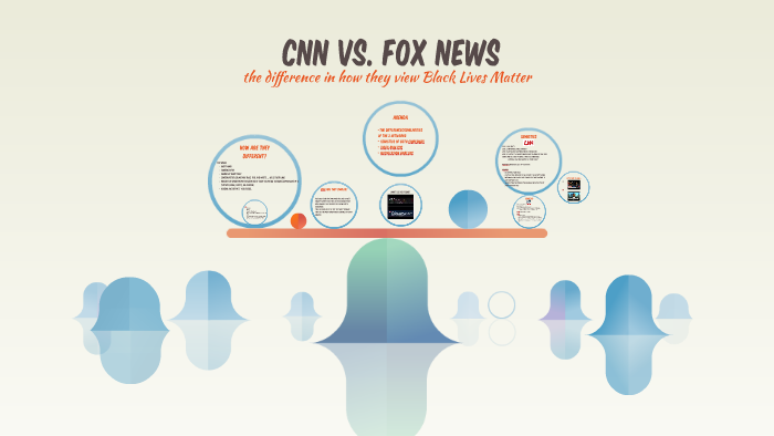 CNN vs. Fox News by Khi Finch on Prezi